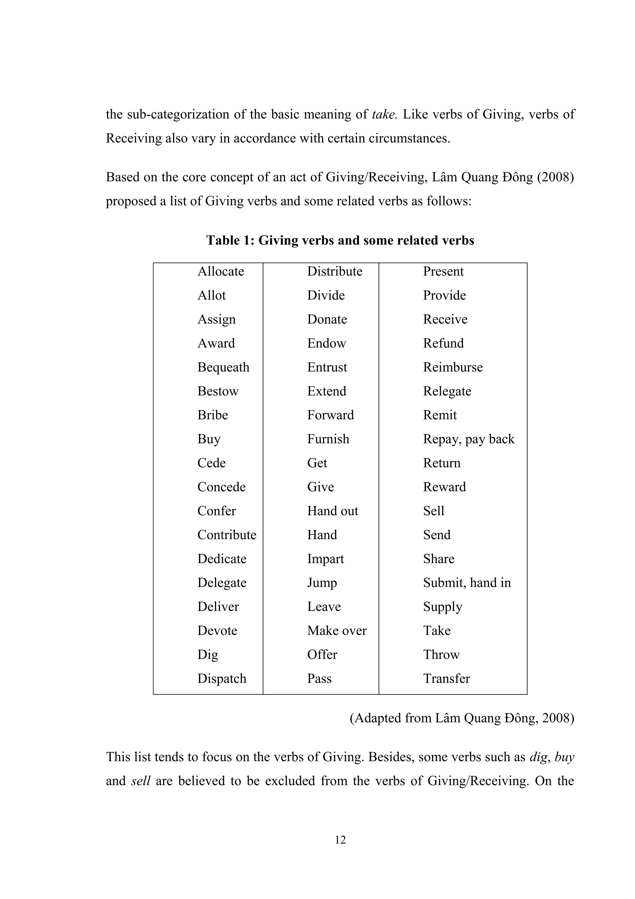Vietnamese translated variants of verbs of Giving Receiving in Harry ...