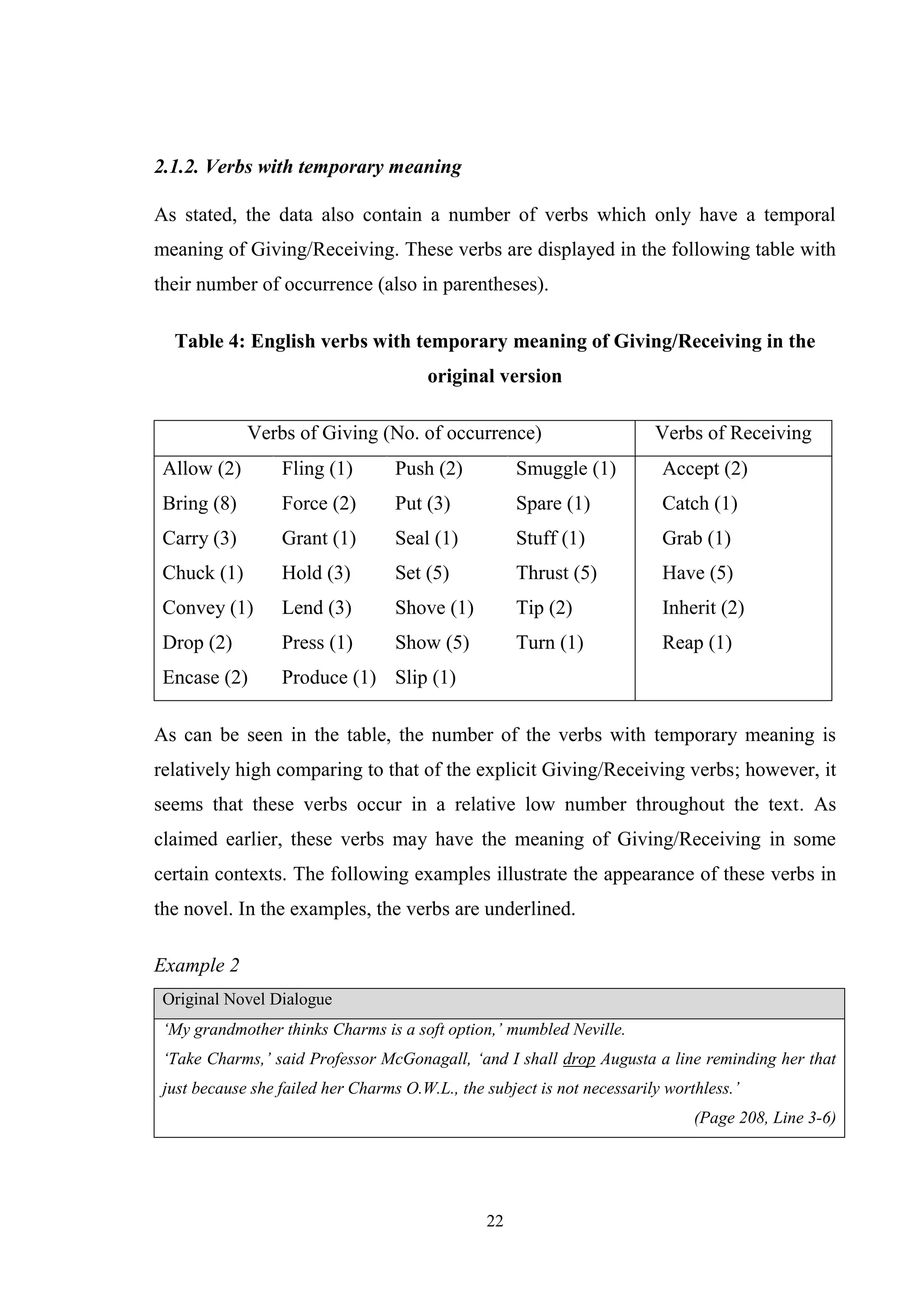 Vietnamese translated variants of verbs of Giving Receiving in Harry ...