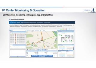 fire monitoring and fire sensor composite | PPT