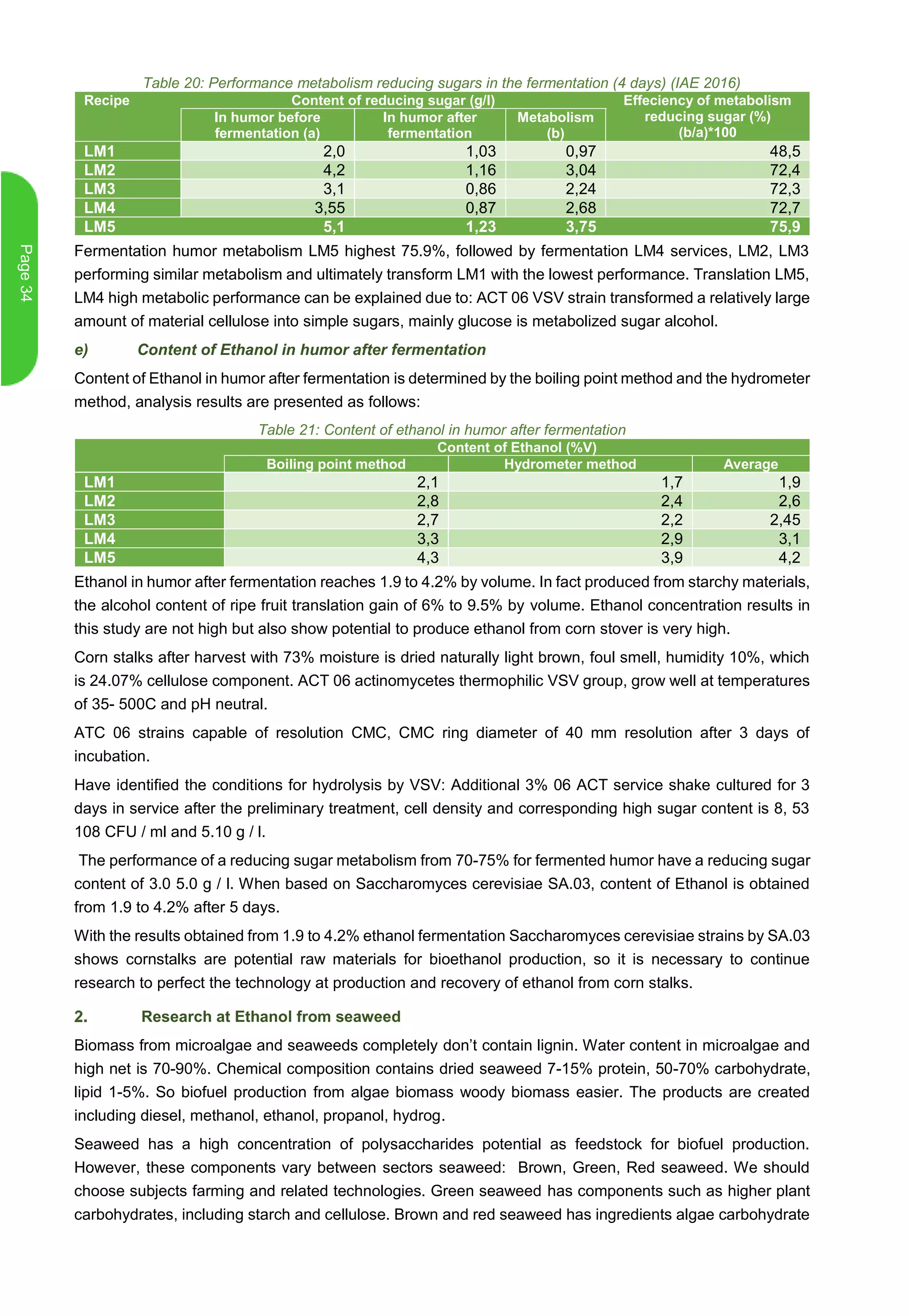 Vietnam green energy handbook - BIOMASS | PDF
