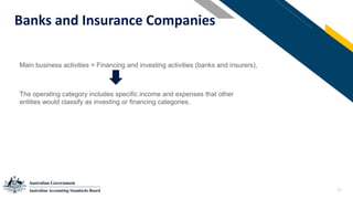 IFRS 18 Revolutionizes Financial Reporting with New Subtotals and ...