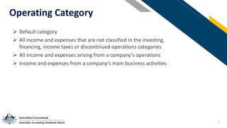 IFRS 18 Revolutionizes Financial Reporting with New Subtotals and ...