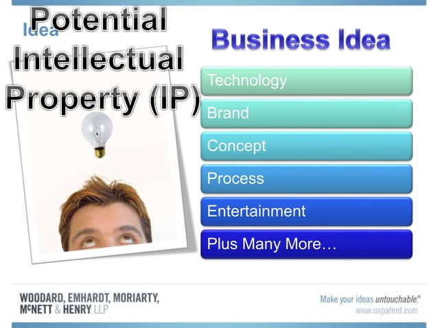 Using Intellectual Property as Collateral for Security Interests - May ...