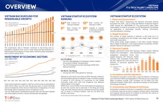 Vietnam IT & Tech Talent Landscape Report 2024-2025: Top Developer Jobs ...