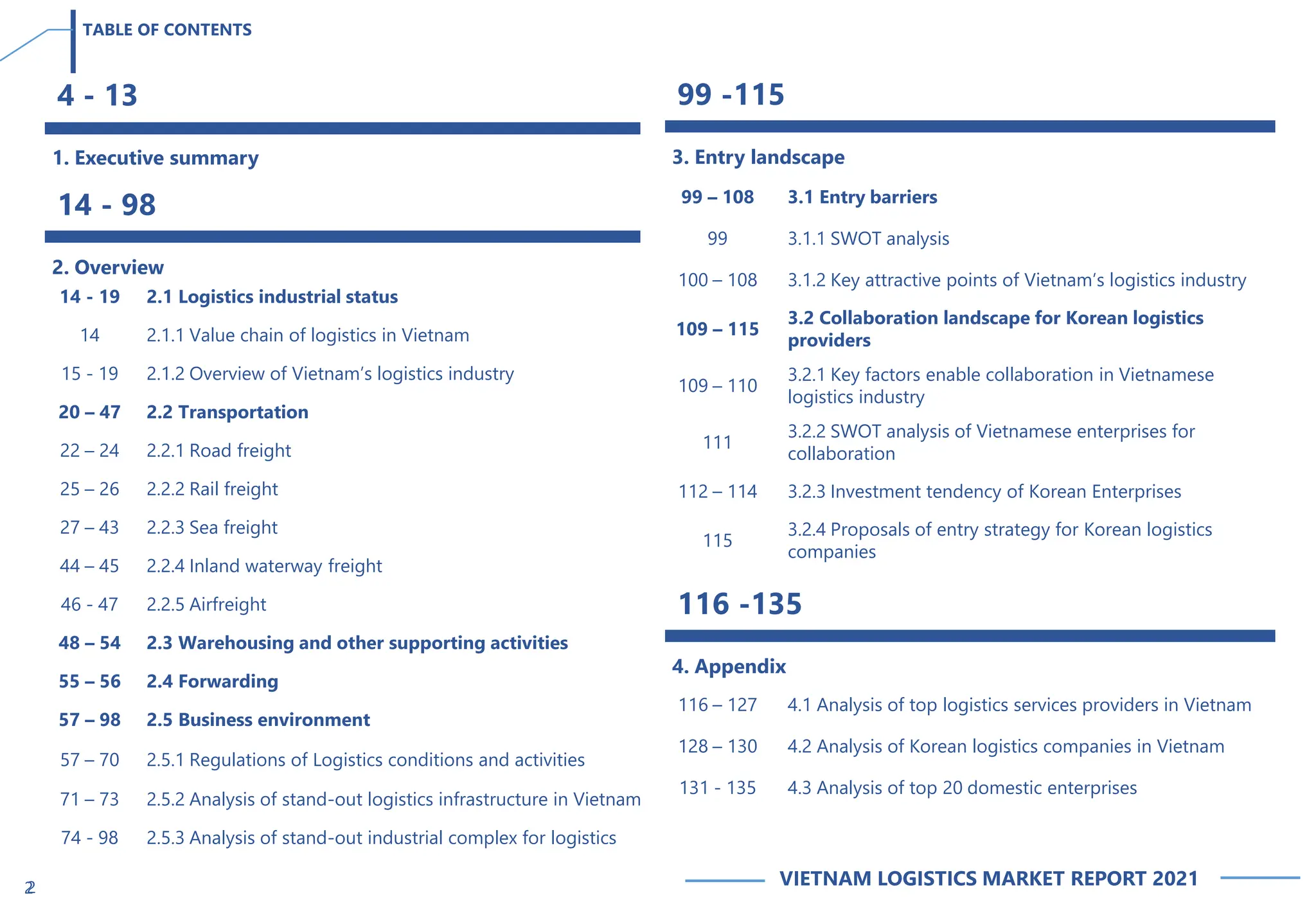 Viet Nam Logistics Industry Report 2021 (VIRAC).pdf