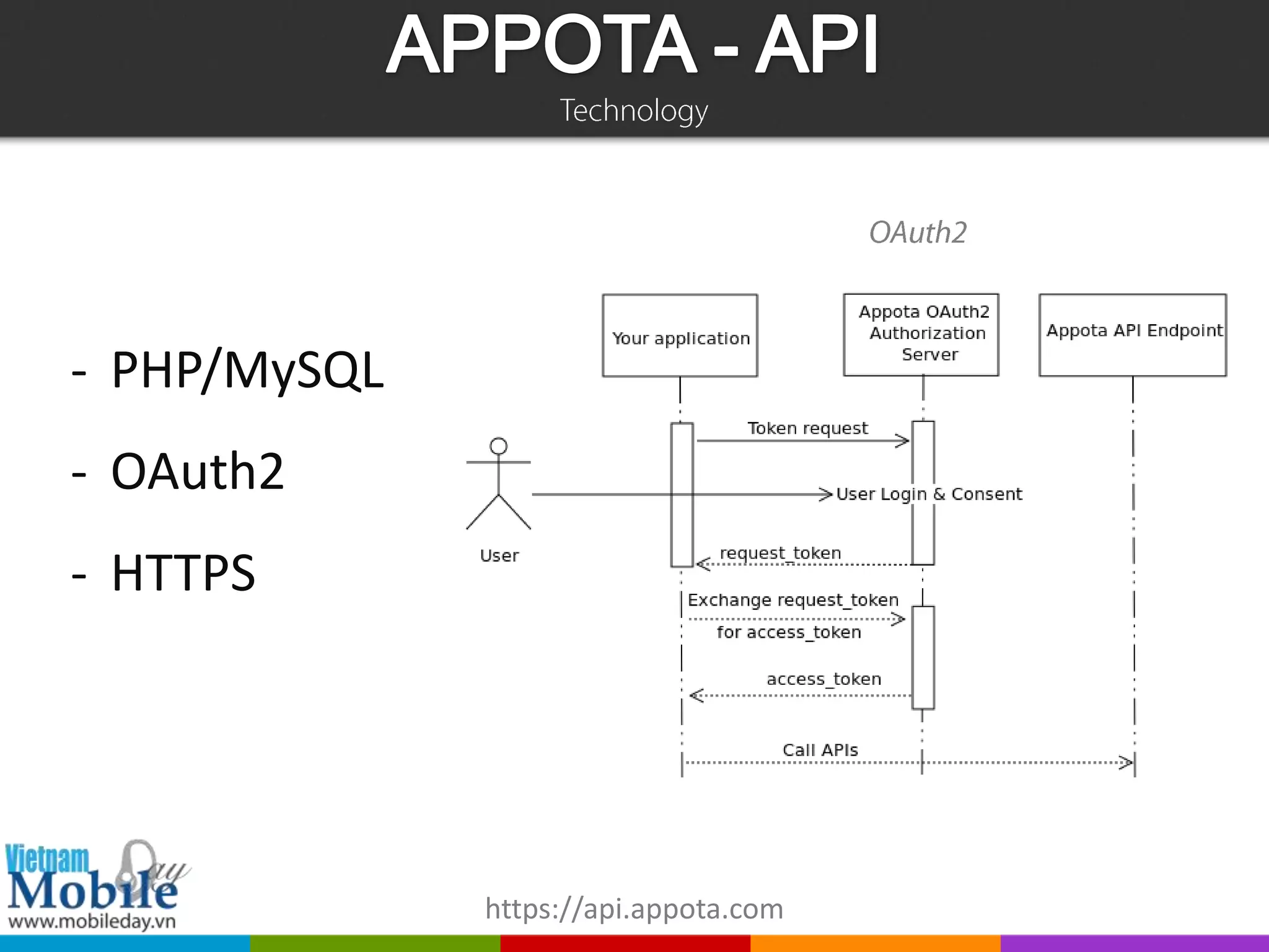 Vietnam mobile day 2012 new platform - new opportunity - appota | PPT