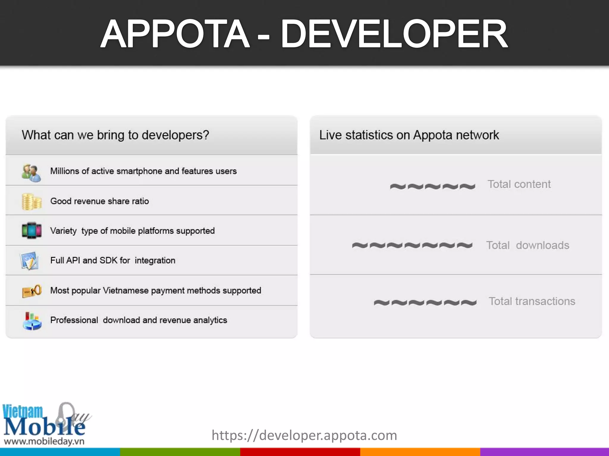 Vietnam mobile day 2012 new platform - new opportunity - appota | PPT