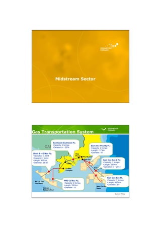 Vietnam Oil & Gas Sector 20 September2010 | PDF