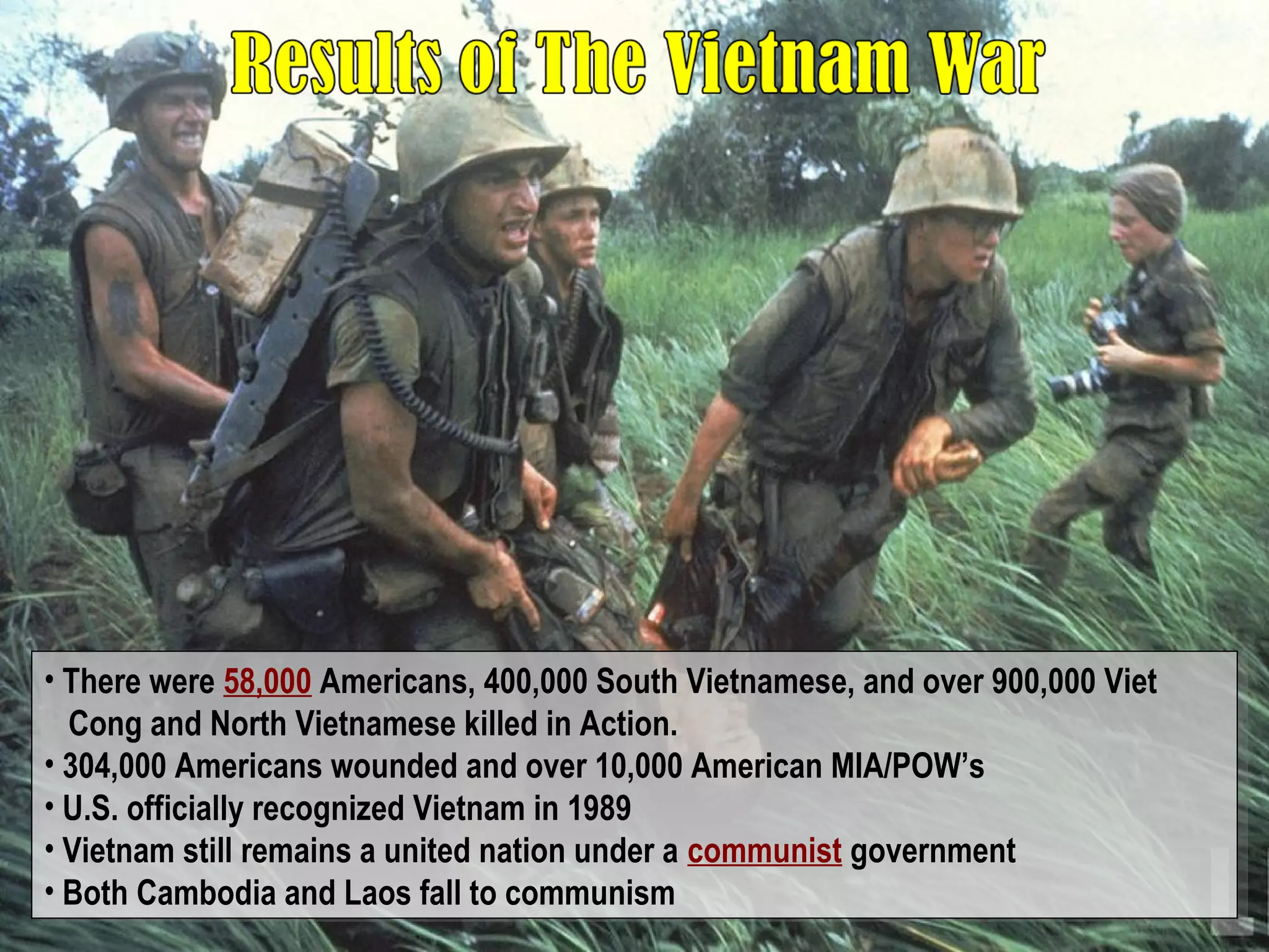 Vietnam War Powerpoint presentation | PPT