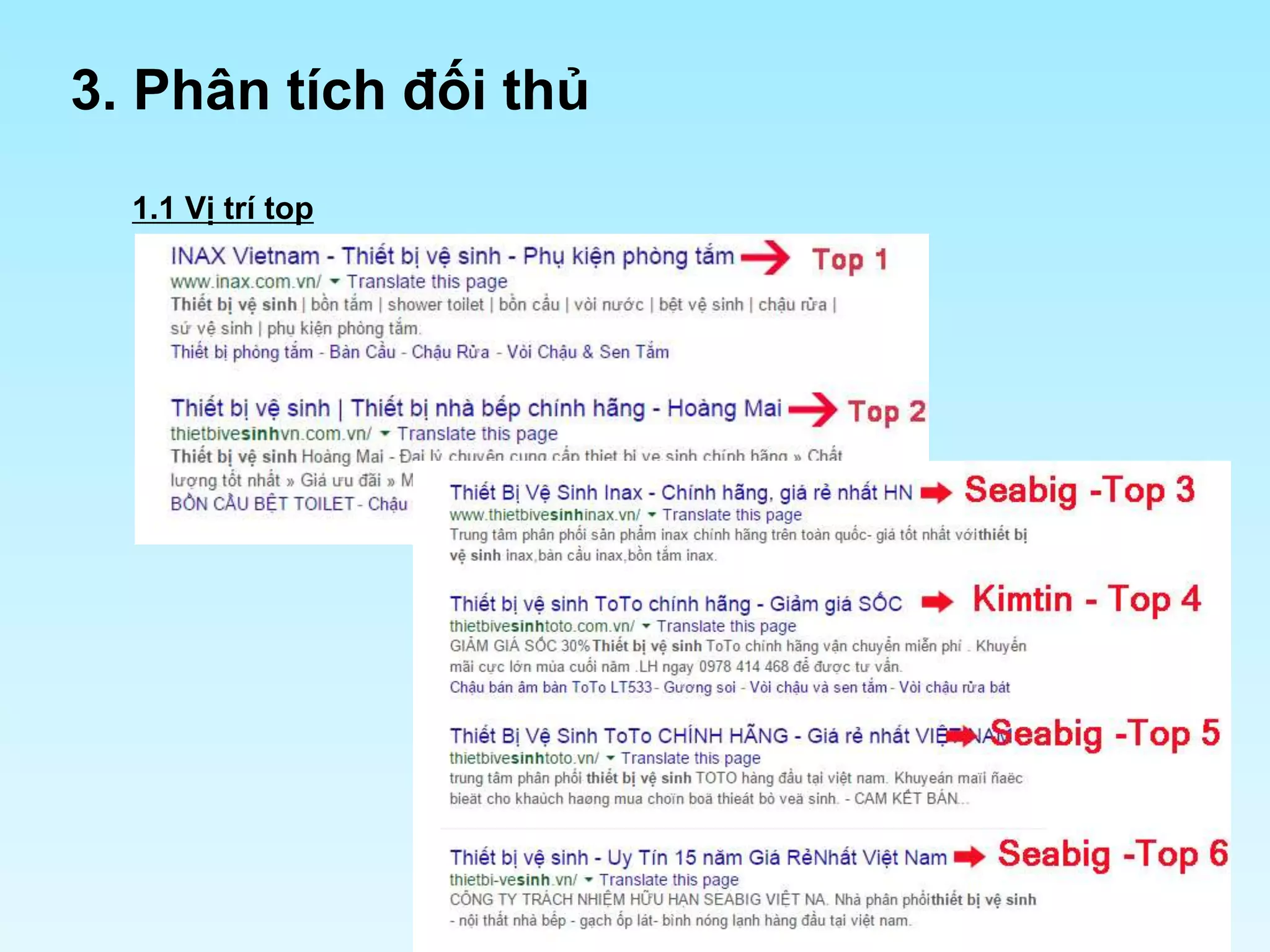 Viet nam slide | PPSX