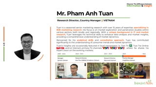Vietnam Street Food & QSR Market 2025-1.pdf