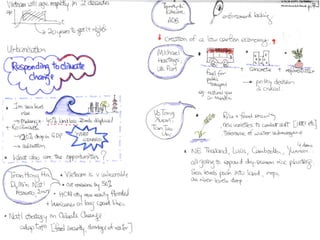 Vietnam summit jan2012 econ conf notes | PDF