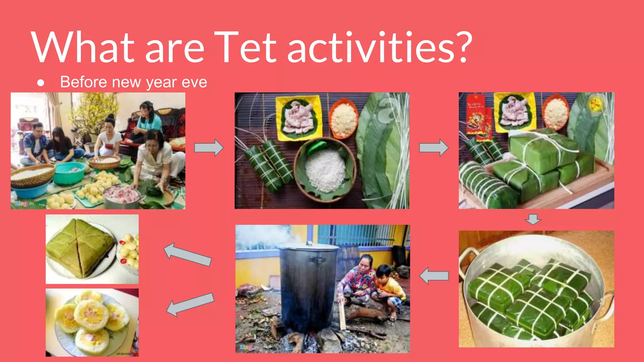 Viet nam tet holiday | PPTX