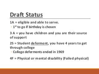 Vietnam__The_Draft_ppt.pptx