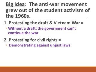 Vietnam__The_Draft_ppt.pptx