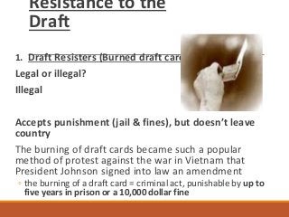 Vietnam__The_Draft_ppt.pptx