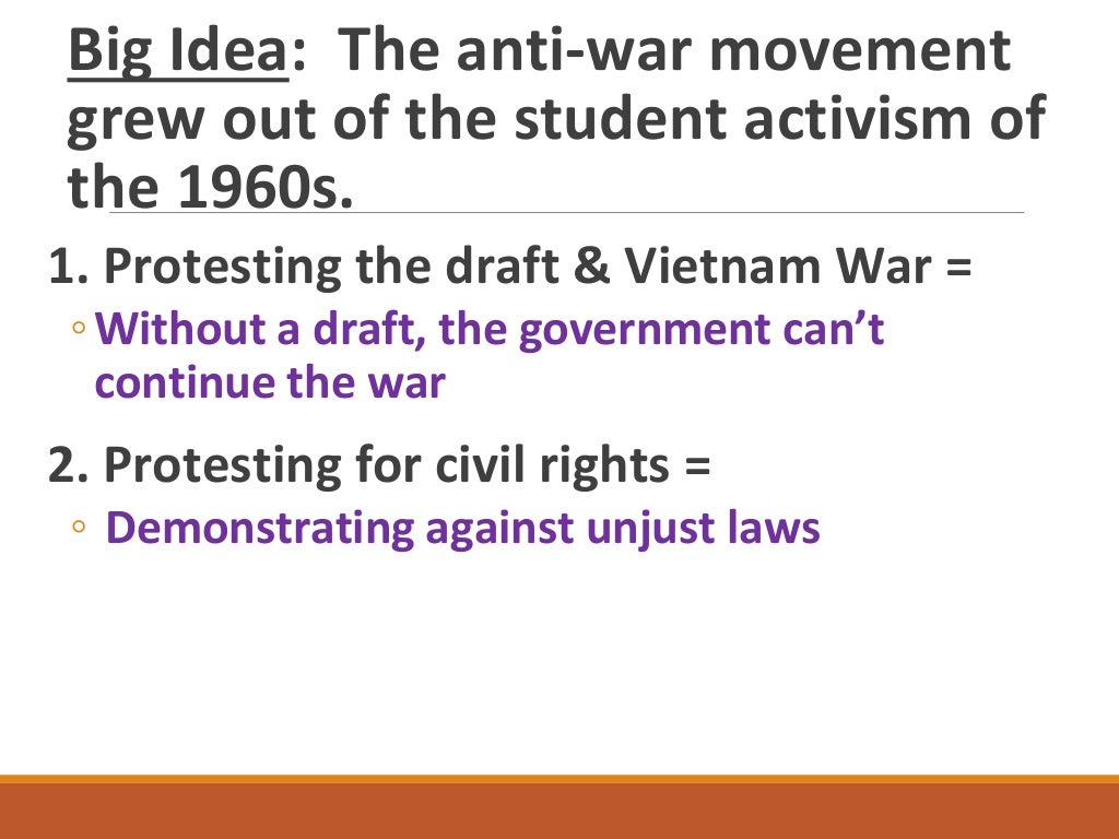 Vietnam__The_Draft_ppt.pptx