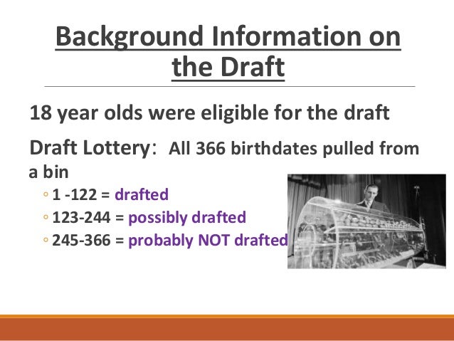 Vietnam__The_Draft_ppt.pptx