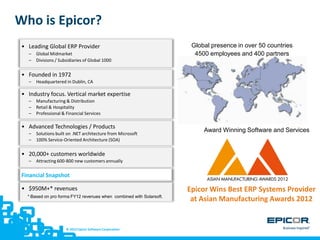 Vietnam university presentation manufacturingin digital (1) | PPT