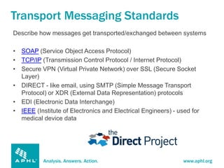 APHL/CDC Presentation to Vietnamese Health Officials and Stakeholders | PPT