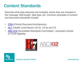 APHL/CDC Presentation to Vietnamese Health Officials and Stakeholders | PPT