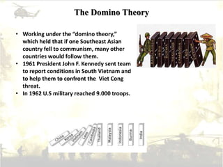 Vietnam War 1959 - 1975 (1).pptx