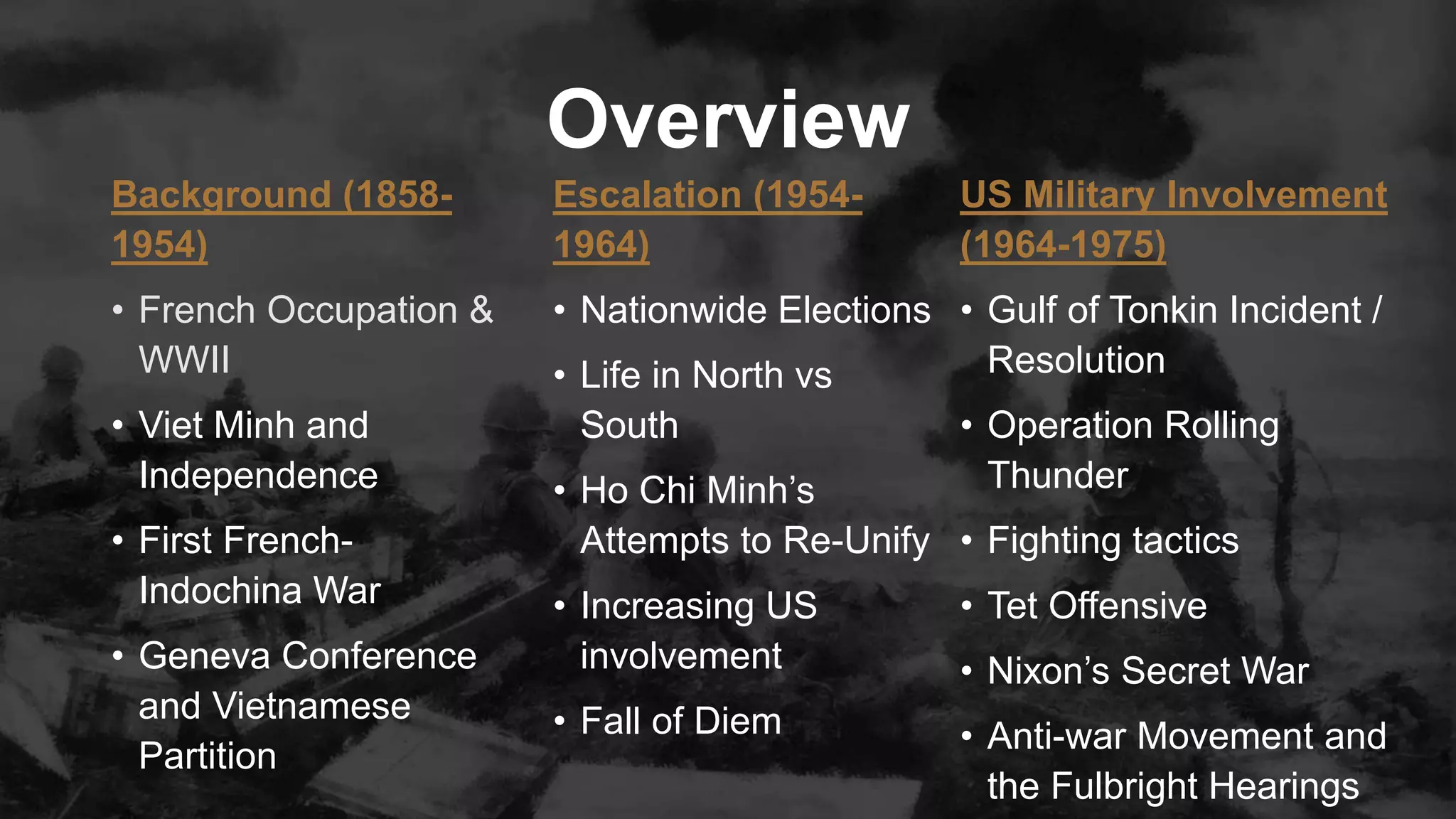 The Vietnam War – A Detailed Overview | PPTX