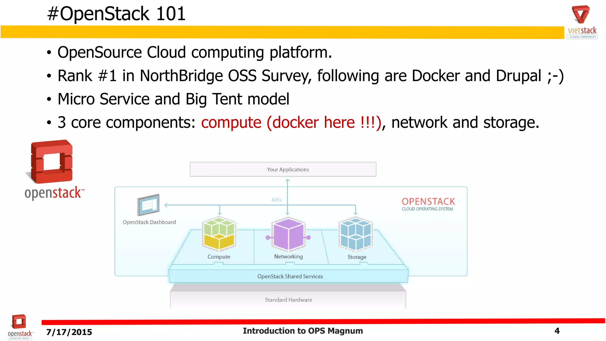 DockerDay2015: Introduction to OpenStack Magnum | PPT