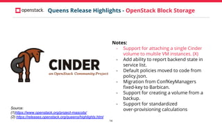 Queens release updates | PPT