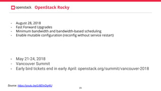 Queens release updates | PPT | Free Download