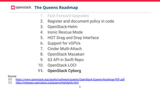 Queens release updates | PPT