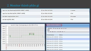 [Viet openstack] vnpt-zabbix-openstackv2.2.5. | PDF