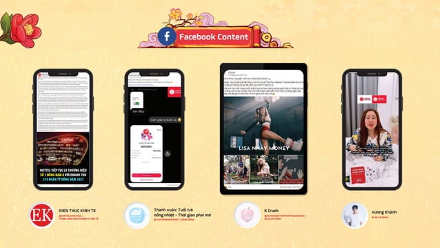 Novaon - Viettel Money campaign 2022 | PDF