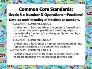 Vietze, jenna fractions | PPTX