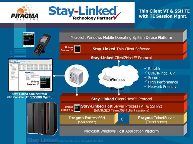 View PowerPoint Presentation on Pragma Systems - Stay-Linked ... | PPT