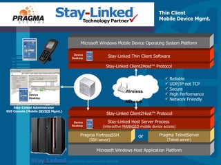 View PowerPoint Presentation on Pragma Systems - Stay-Linked ... | PPT