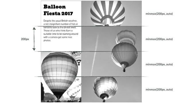 View Source London: Solving Layout Problems with CSS Grid & Friends | PPT