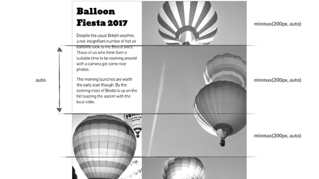View Source London: Solving Layout Problems with CSS Grid & Friends | PPT