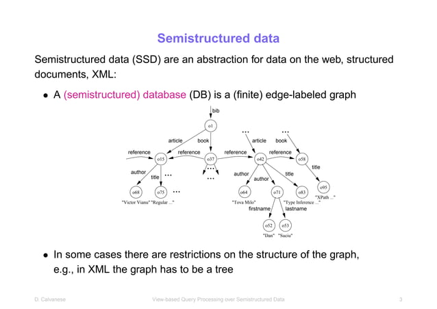 View Based Query Processing In Semistructured Data | PPT