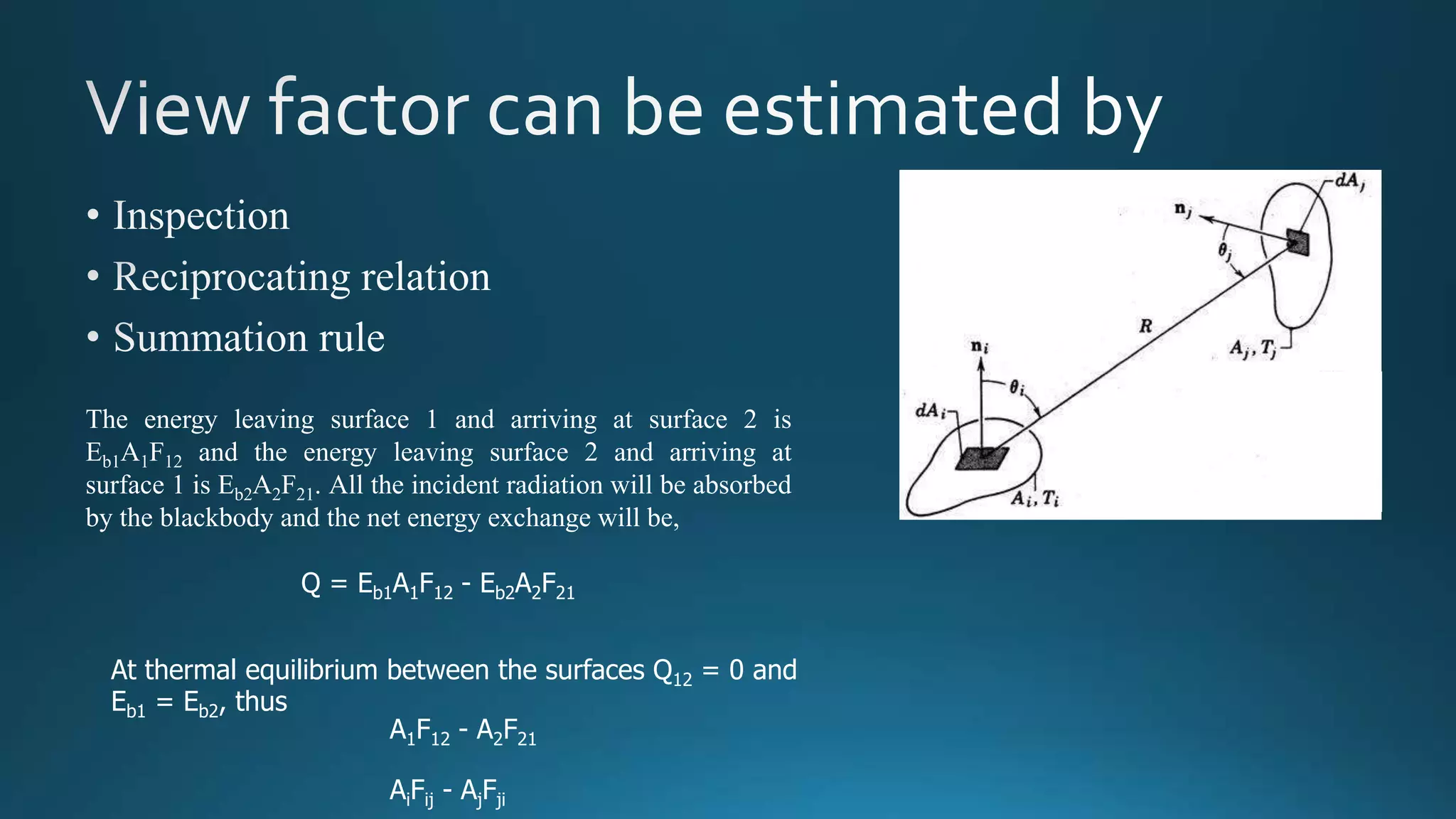 View factors numericals | PPTX