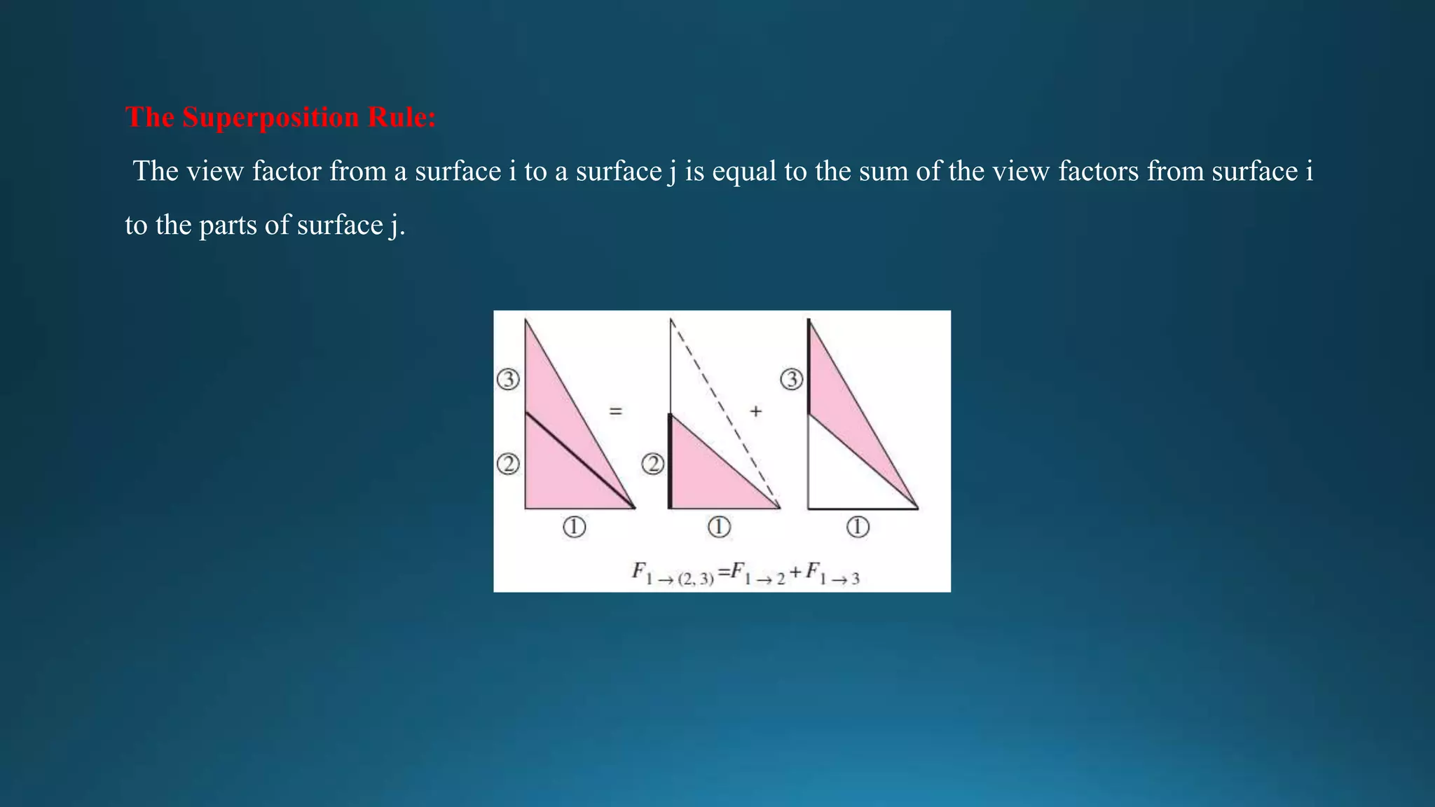 View factors numericals | PPTX