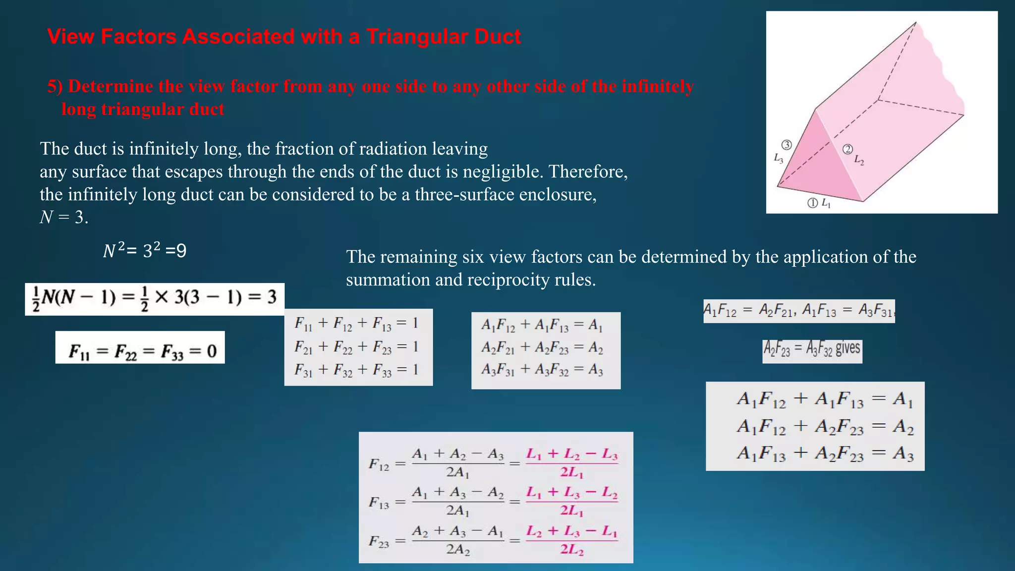 View factors numericals | PPTX