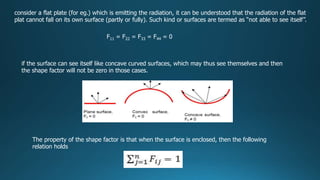 View factors numericals | PPTX