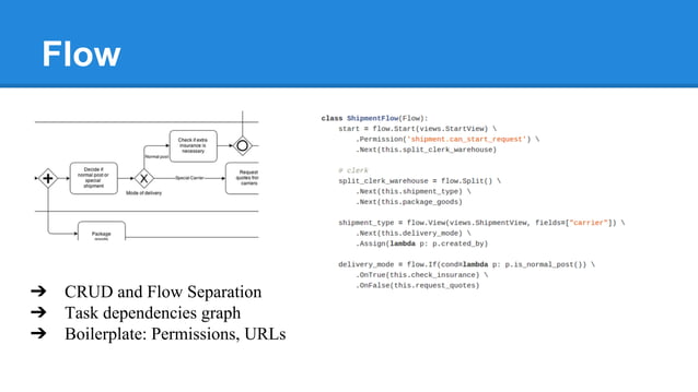 Viewflow internals: ~3k sloc explaned | PDF | Programming Languages | Computing