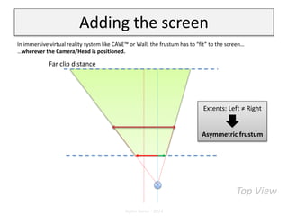 View frustum in the context of head tracking | PPSX