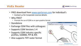 Viewing and Deploying CGM files | PDF