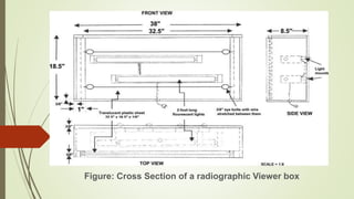 Viewing and storage of x ray film | PPTX