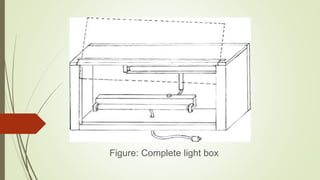 Viewing and storage of x ray film | PPTX