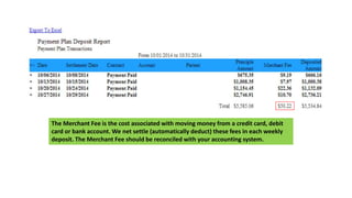 CareCap: Viewing CareCap Reports | PPSX | Credit Cards | Personal Debt