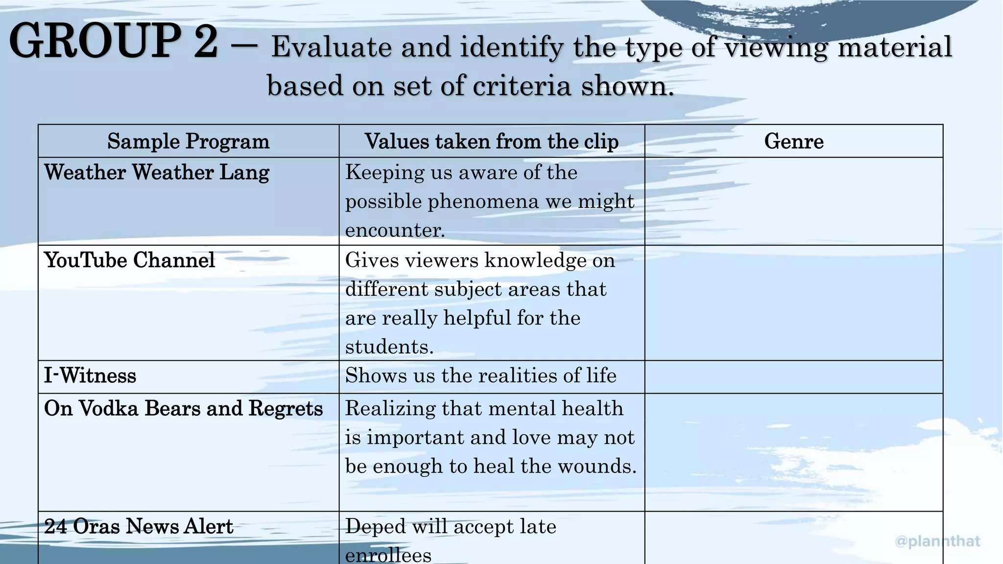 LESSON PLAN VIEWING MATERIALS.pptx